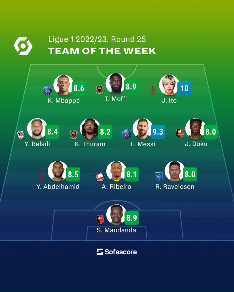 Ghanaian Descent Jeremy Doku Named In SofaScore Ligue 1 Team Of The ...